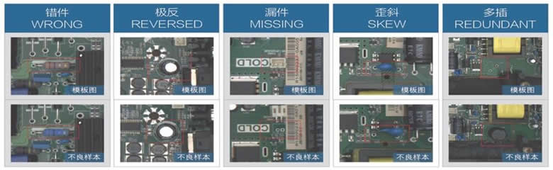 THT Component Automated Inspection System THT Component Automated Inspection System